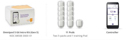 Omnipod 5, Intro Kit